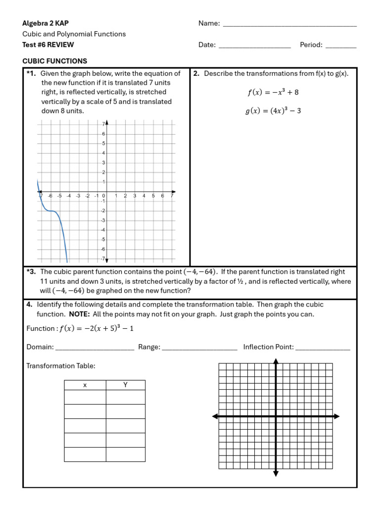 Algebra 2 KAP_Test #6 REVIEW_Cubic and Polynomial Functions | PDF ...