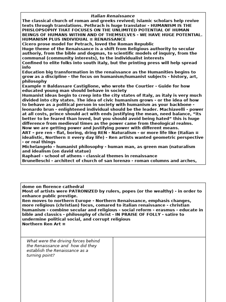 Unit 1 Guided Notes | PDF | Renaissance | Humanism