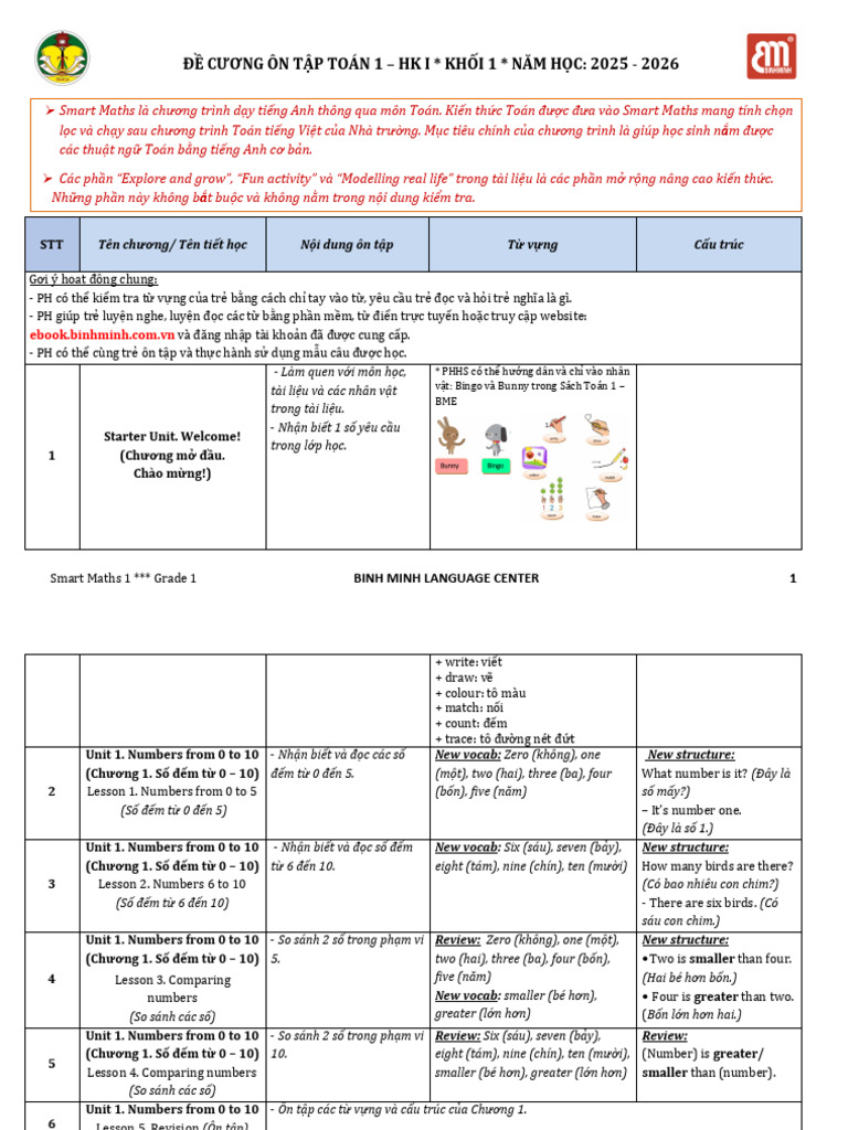 Smart maths 1 - Study guide 1.2025.TA | PDF