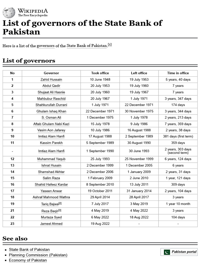 Temp 333 | PDF | Pakistan | Government Of Pakistan