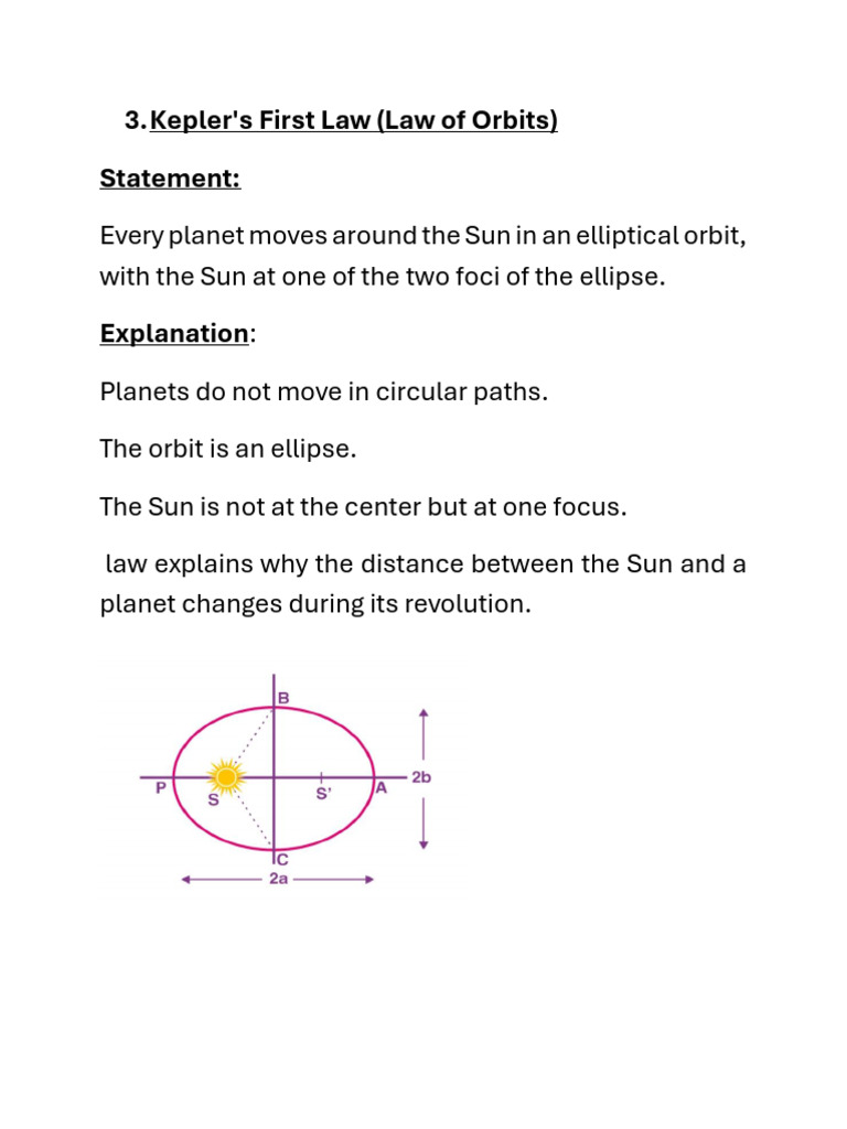 Kepler's First Law (Law of Orbits) | PDF