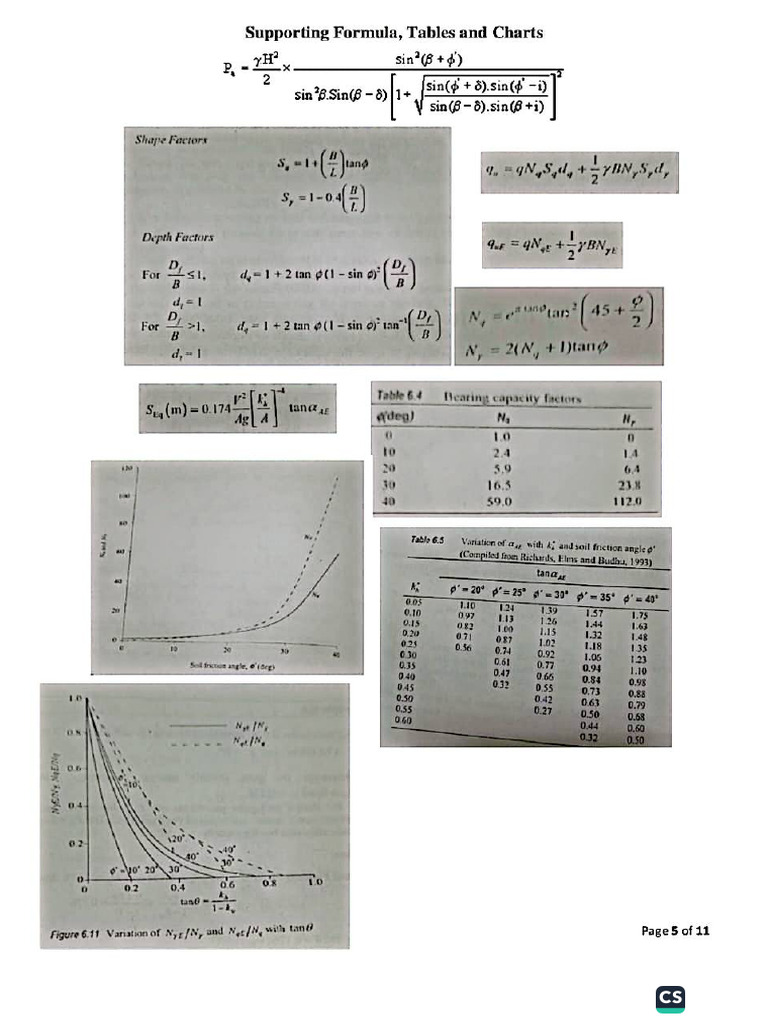 Supporting Sheet | PDF
