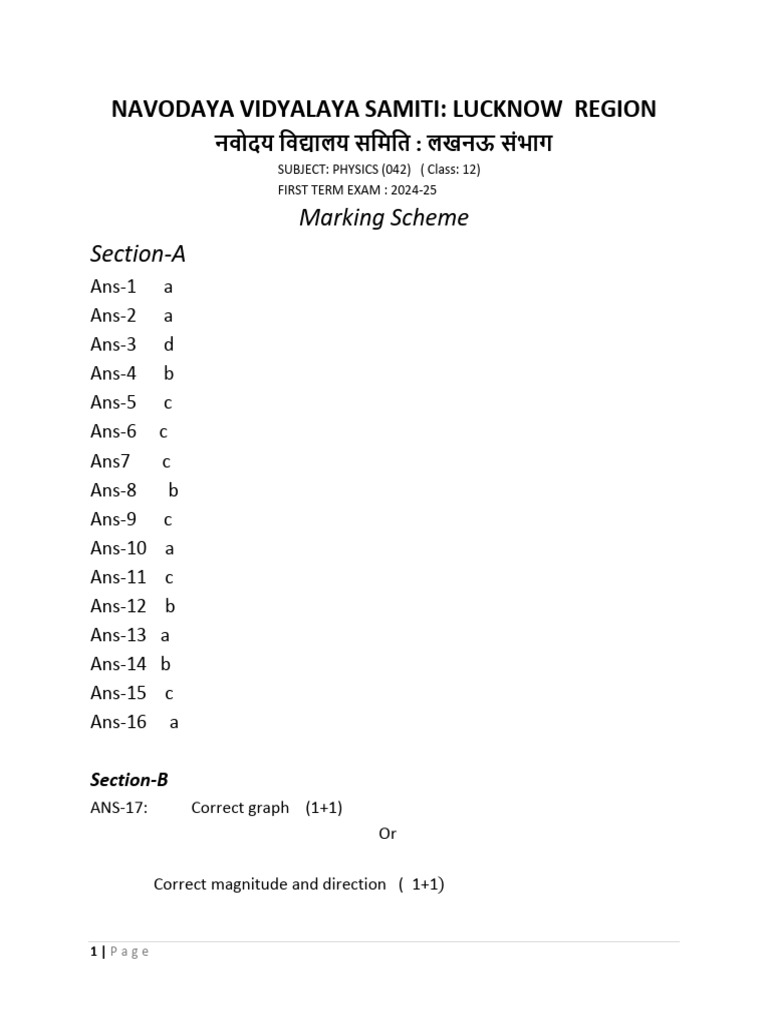 12 Phy.T-1.MS..2024-25RO.Lakhnow | PDF | Telescope | Light