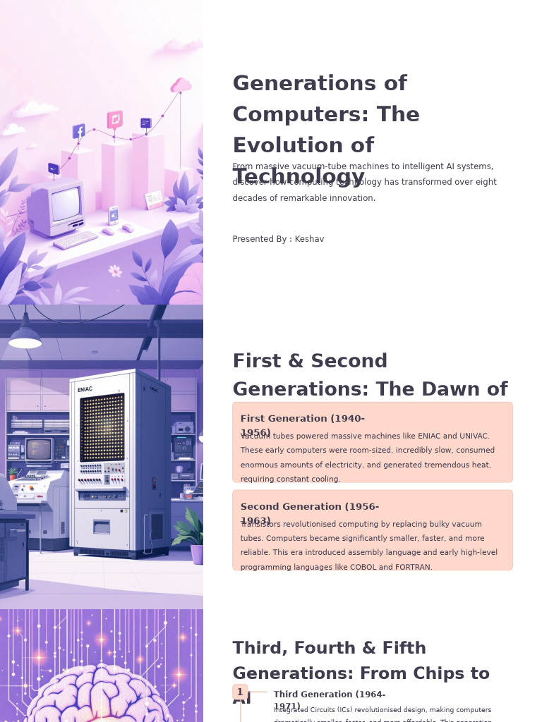 Generations-of-Computers-The-Evolution-of-Technology (3) | PDF ...