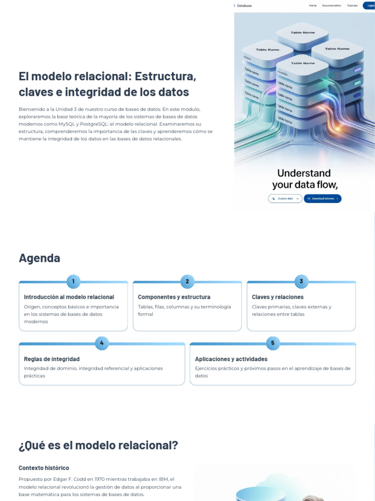 Modelo Relacional | PDF | Bases de datos | Modelo relacional