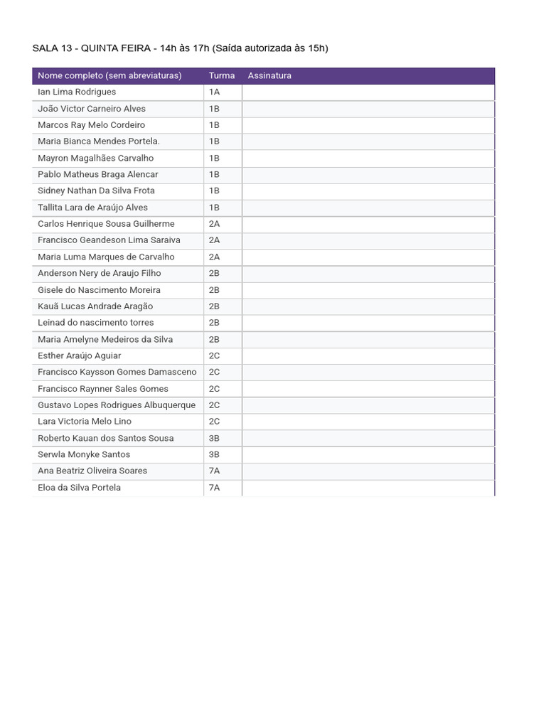 Relação Mandacarú 2025 | PDF