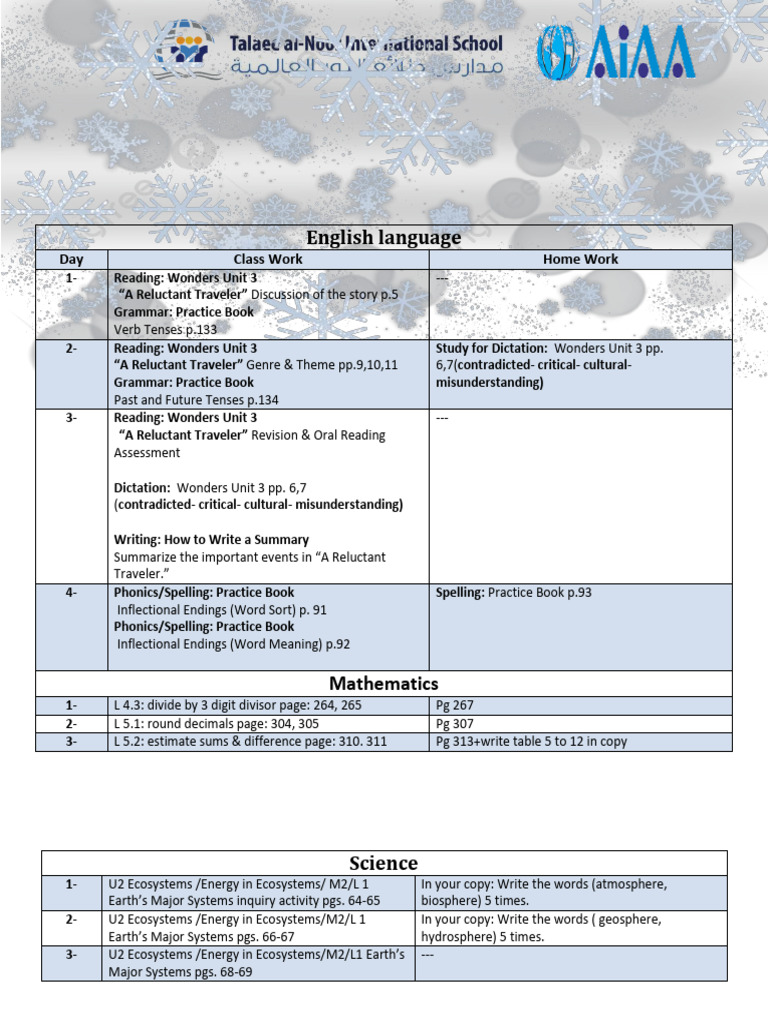 Grade (5) Weekly Plan Semester Week (2) : English Language | PDF