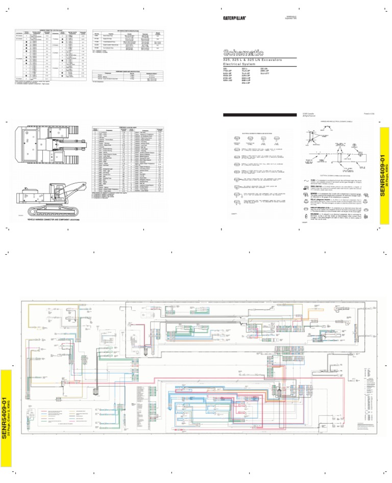 Cat Dcs Sis Controller | PDF