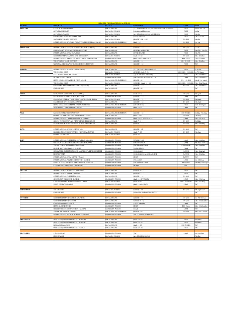 Programming Calendar 2026 Atdp | PDF