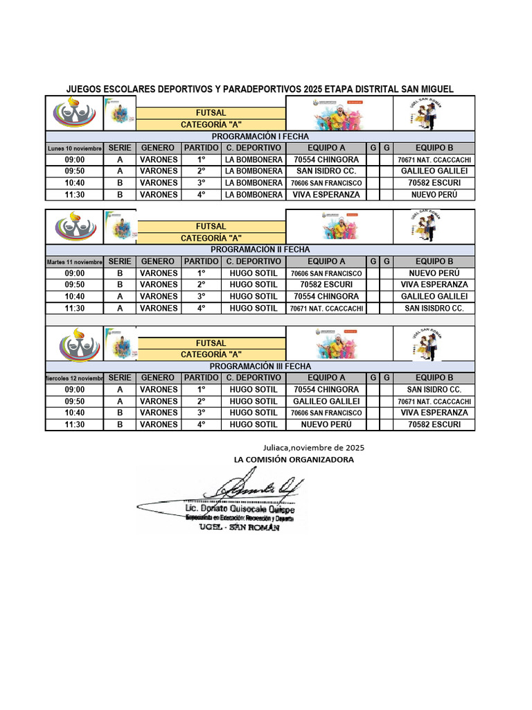 Programacion Futsal Varones Cat a SAN MIGUEL 2025 | PDF