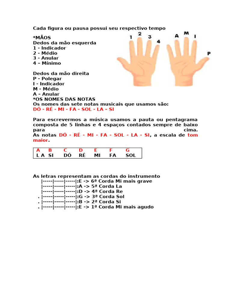 Cada Figura Ou Pausa Possui Seu Respectivo Tempo | PDF