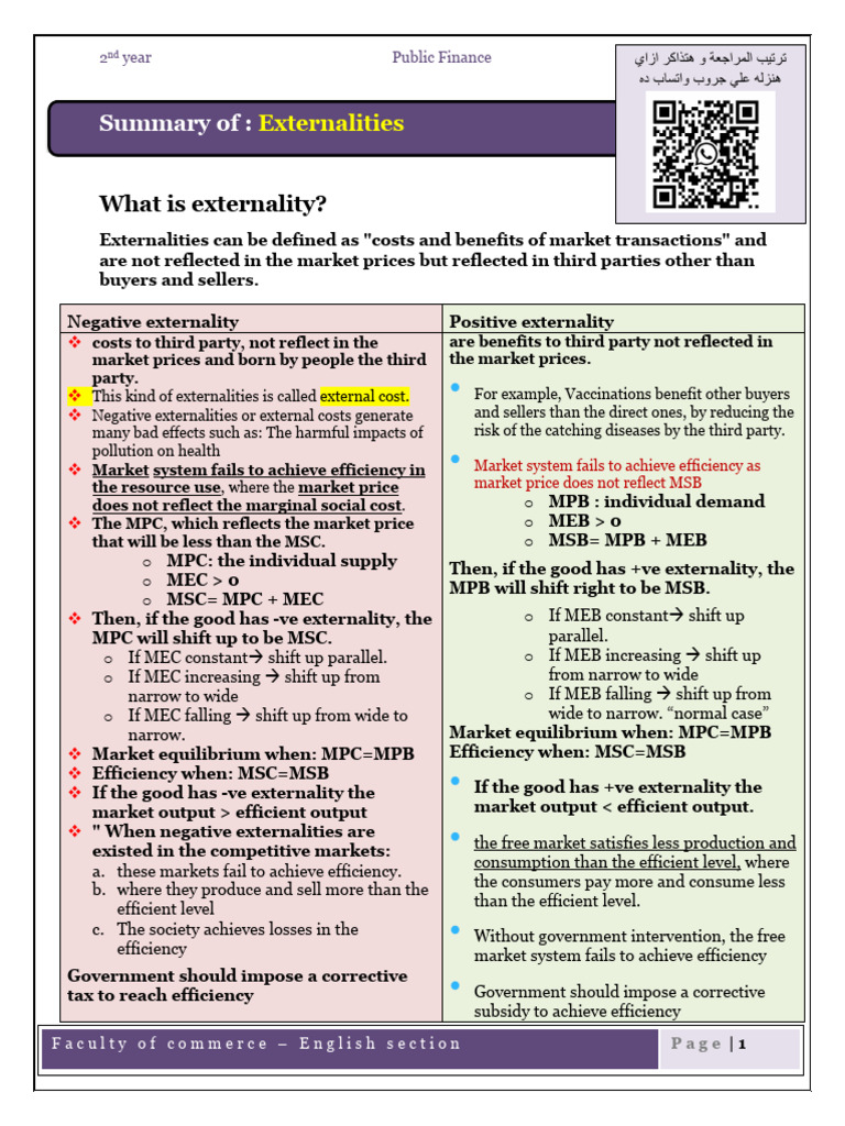2025 Public Final Part 1 | PDF | Economic Surplus | Externality