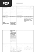 Informações sobre Sodolac 400 mg | PDF | Anti-inflamatório não ...
