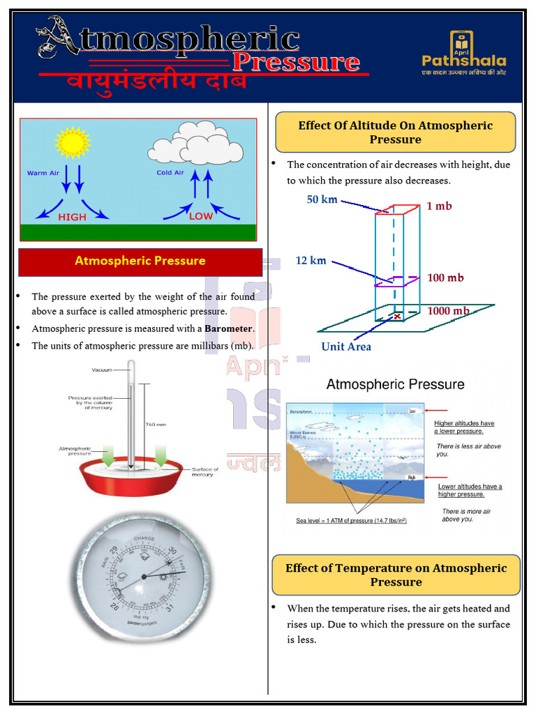 Atmospheric Pressure and Its Effects | PDF | Atmosphere Of Earth | Wound