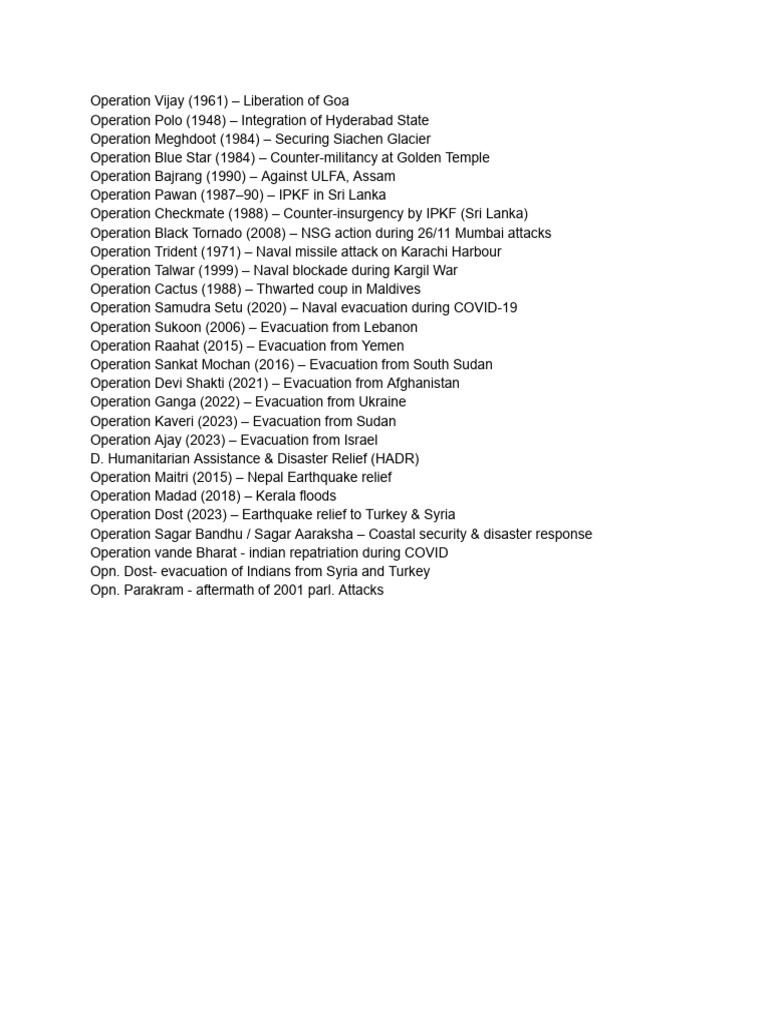 Operations by GOI | PDF