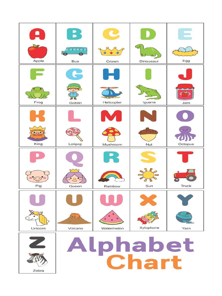 Kindergarten Alphabet Chart - 10 Free PDF Printables Printablee | PDF