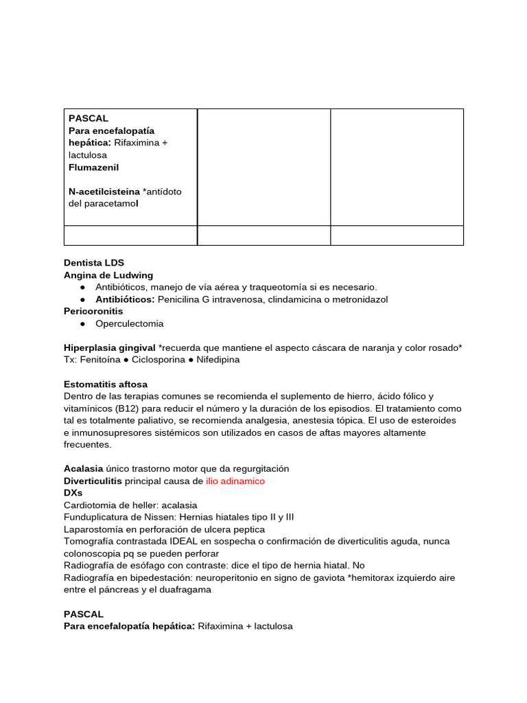 Angina de Ludwing | PDF | Diarrea | Escherichia coli