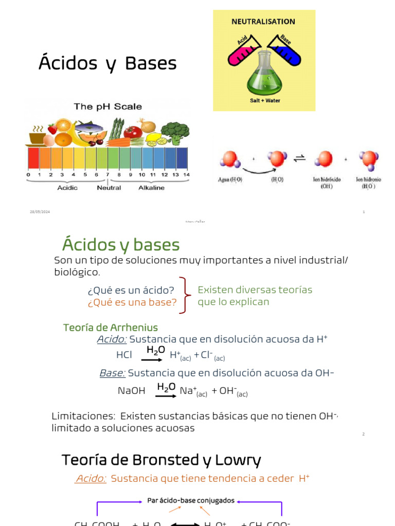 Teorías de Ácidos y Bases Explicadas | PDF | Ácido | Moléculas