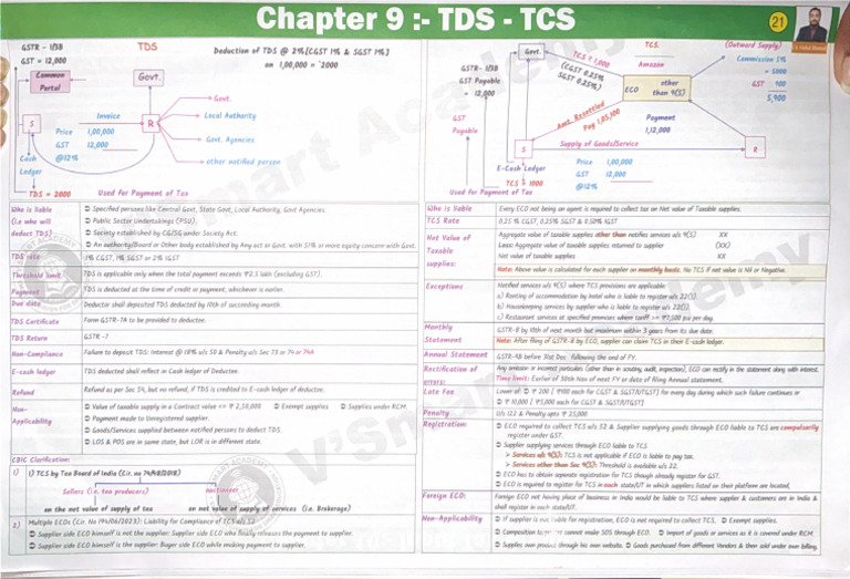 Scanned Document 25-04-25 at 5.30.24 PM | PDF
