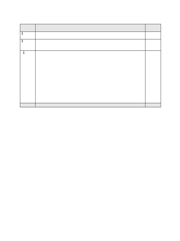 Resistivity 1 MS | PDF | Electrical Resistivity And Conductivity | Quantity