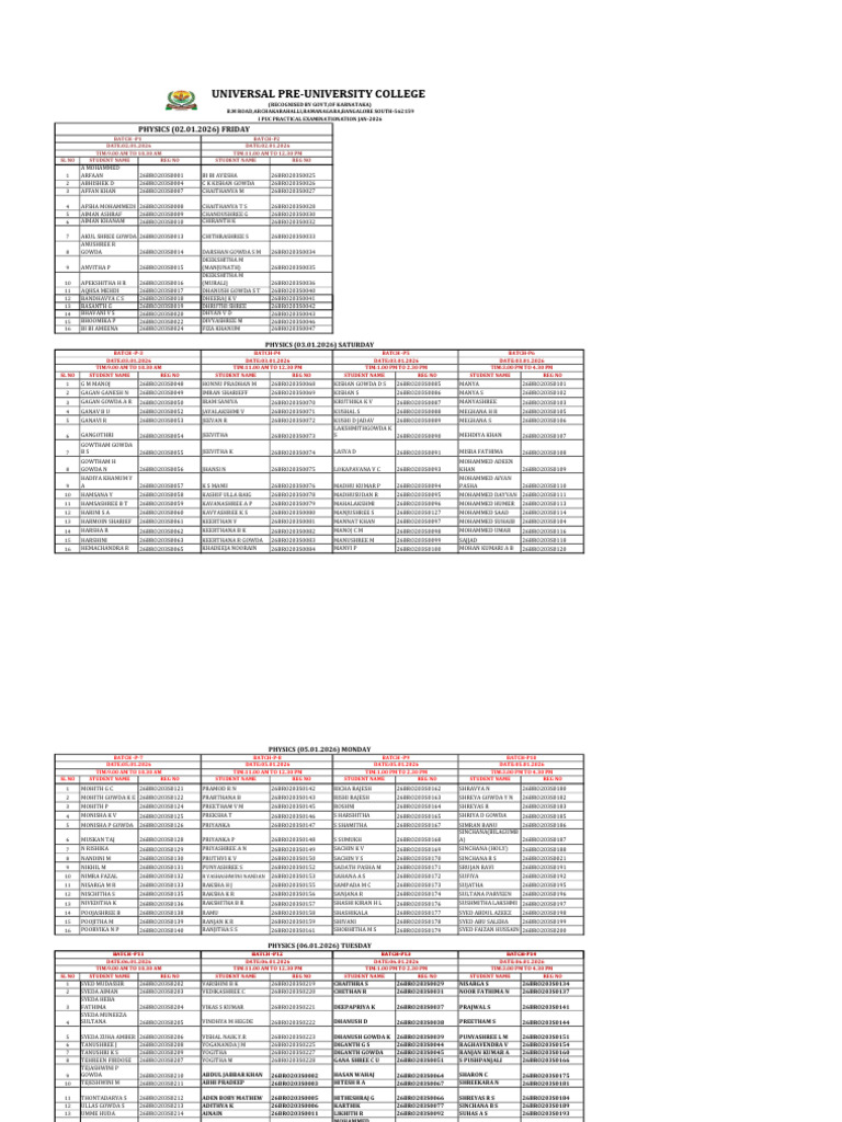 Physics Batch Wise List | PDF