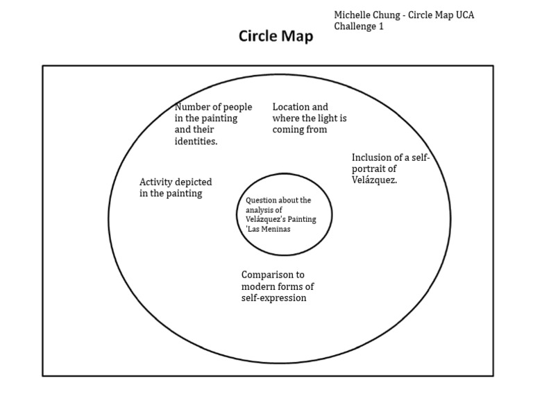 UCA Challenge 1 - Circle Map - Michelle Chung | PDF
