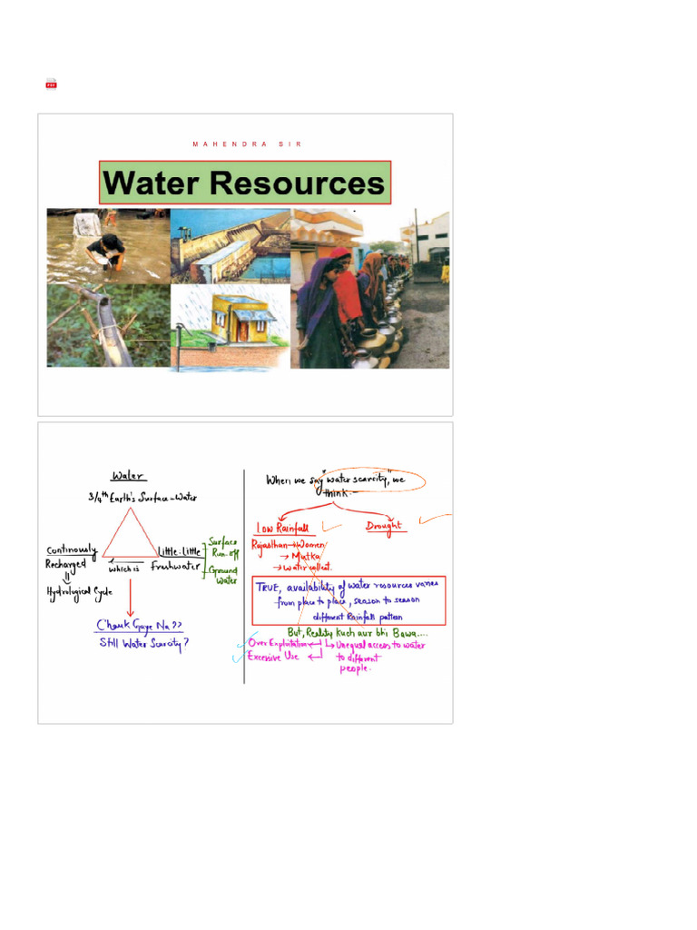 Water Resources Overview and Notes | PDF