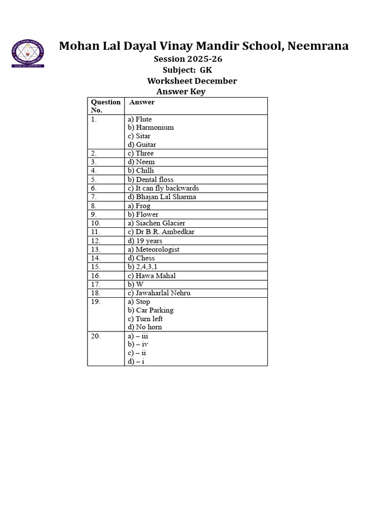 Answer Key GK Worksheet 7, Class 5 | PDF