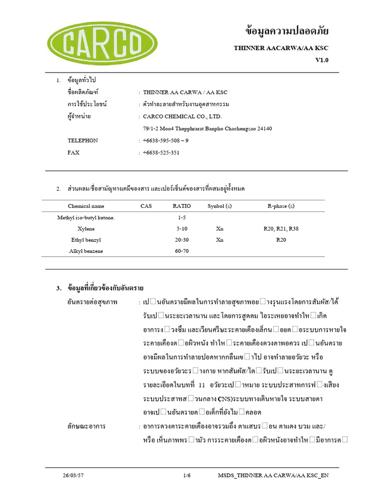 Aa Carwa TH | PDF