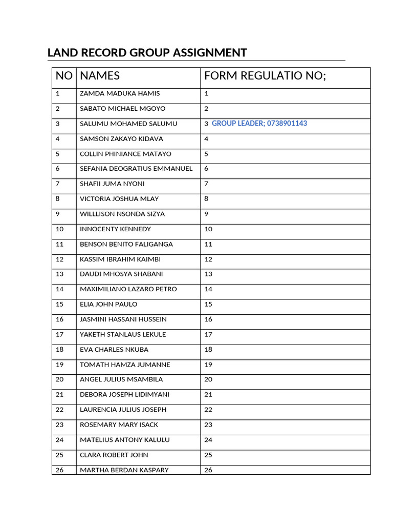 New Names of Members and Their Form | PDF