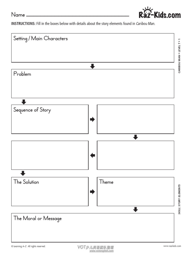 Caribou Man Worksheet | PDF