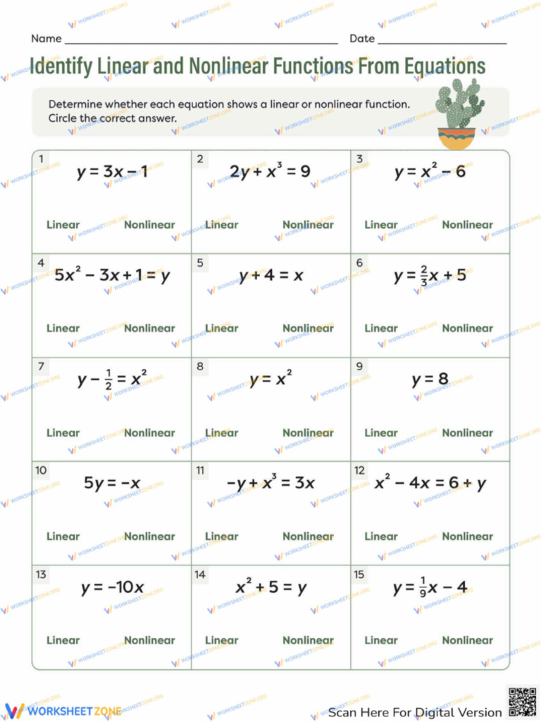 Identify Linear and Nonlinear Functions Worksheet | PDF