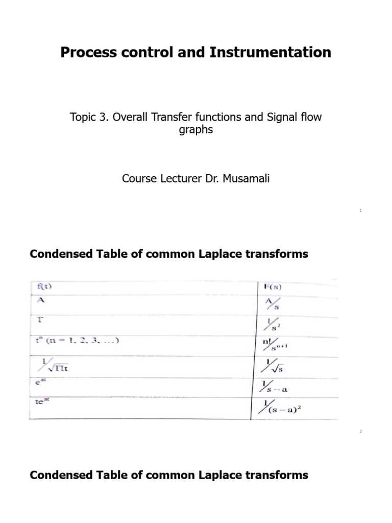 Overall Transfer Functions & Signal Flow | PDF | Function (Mathematics ...