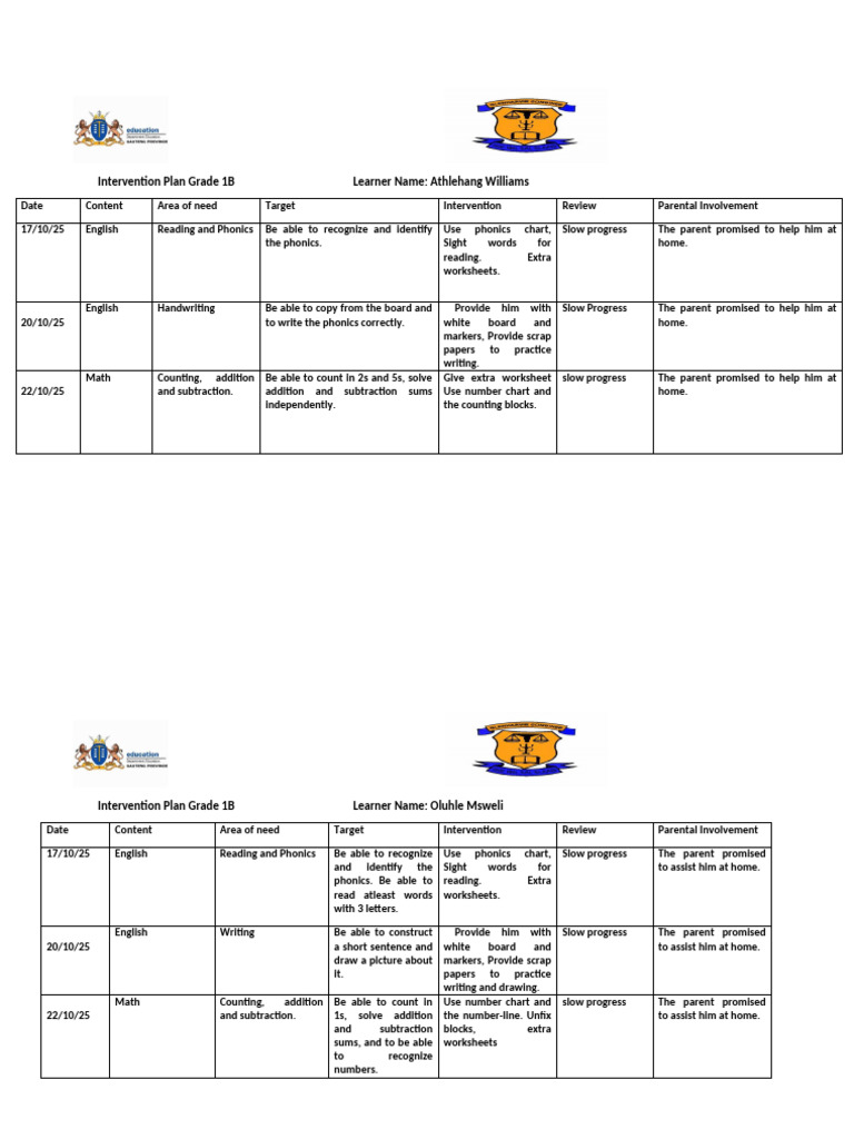 Grade 1B Student Intervention Plans | PDF | Phonics | Education Theory