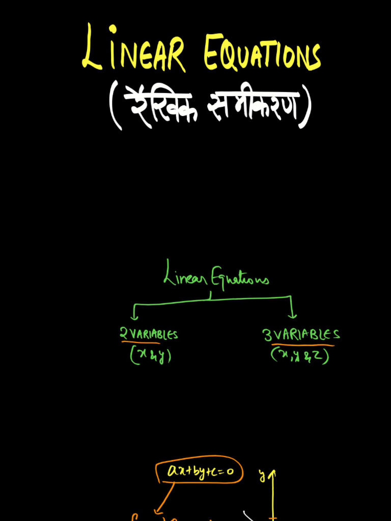 Linear Equation Class-1 (12!3!2025) | PDF