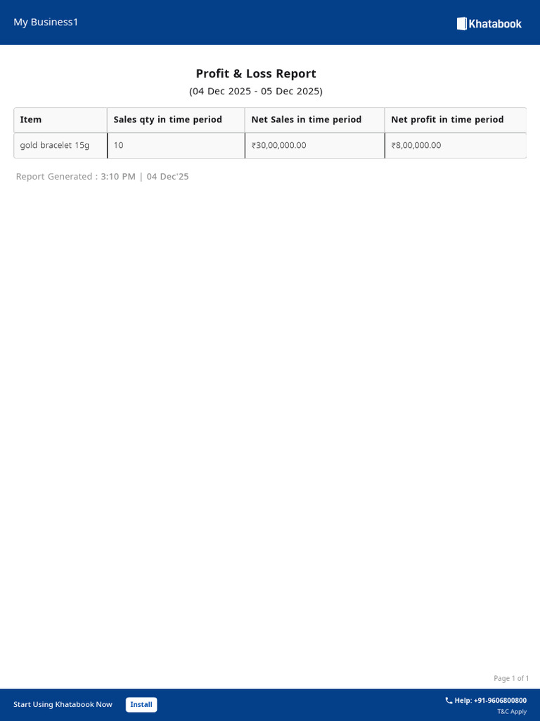 Inventory Profit Loss Report 04.12.2025 03.10.43.PM | PDF