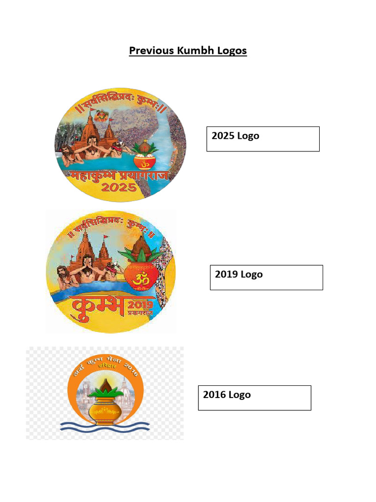 Kumbh Mela Logos and Reading Resources | PDF