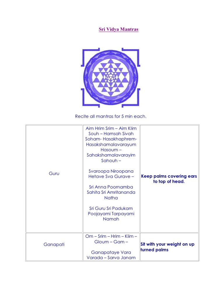 Sri Vidya Mantra Guide PDF | PDF | Sri | Shiva