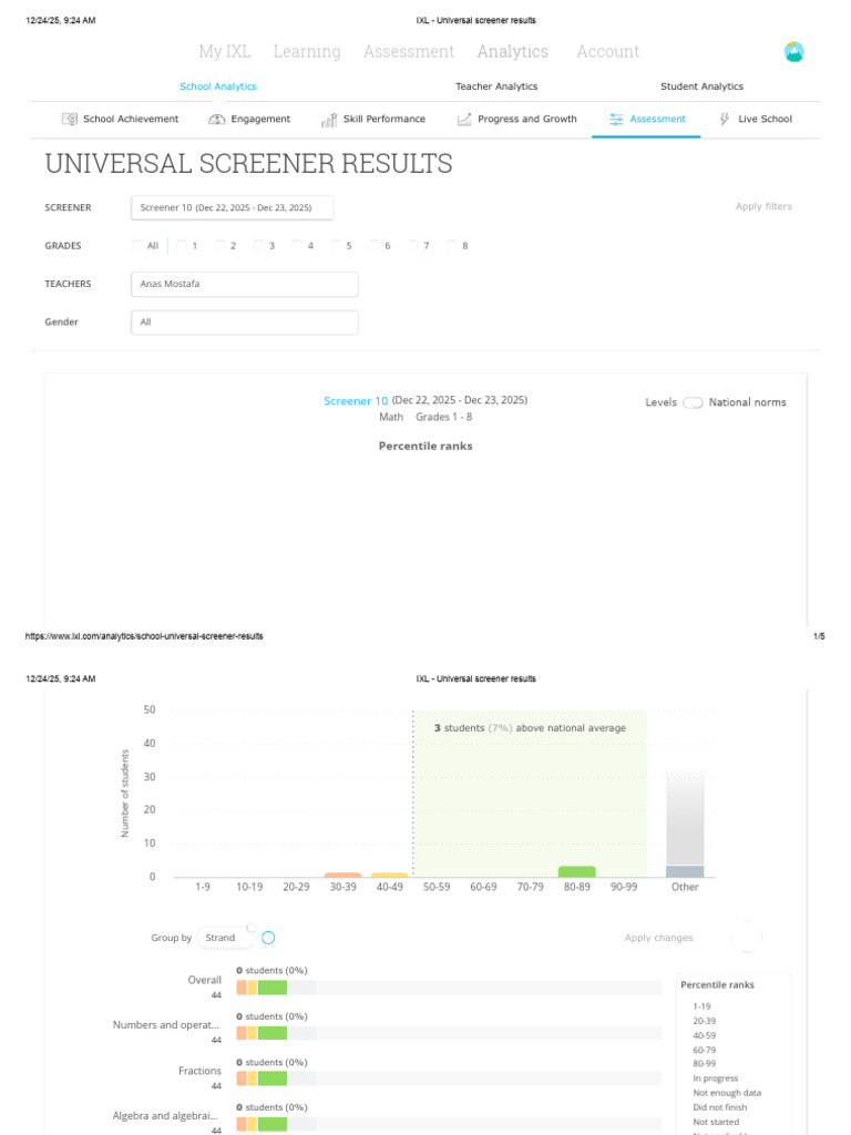 IXL - Universal Screener Results | PDF | Mathematics