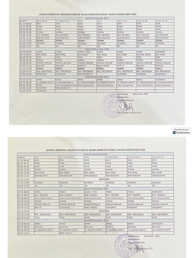 Jadwal Remedial Terbaru | PDF