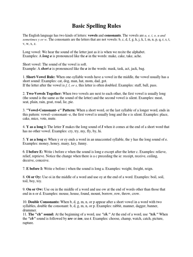 Basic Spelling Rules | Vowel | Consonant