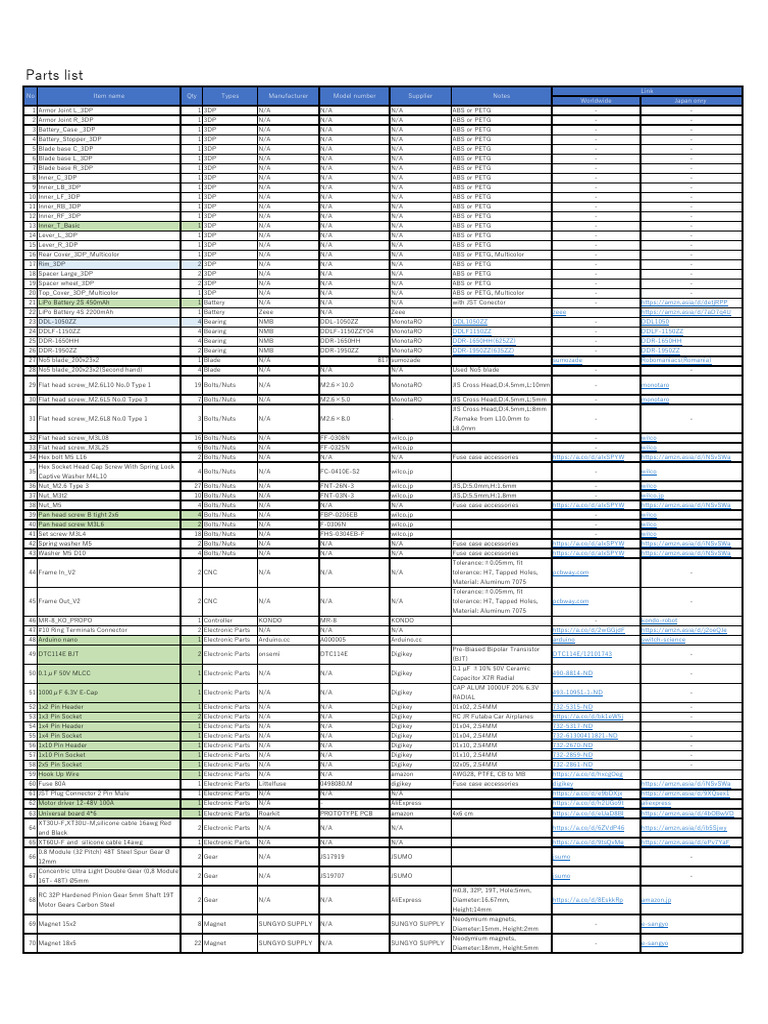 3D Printed Parts and Electronics List | PDF | Electrical Connector | Screw
