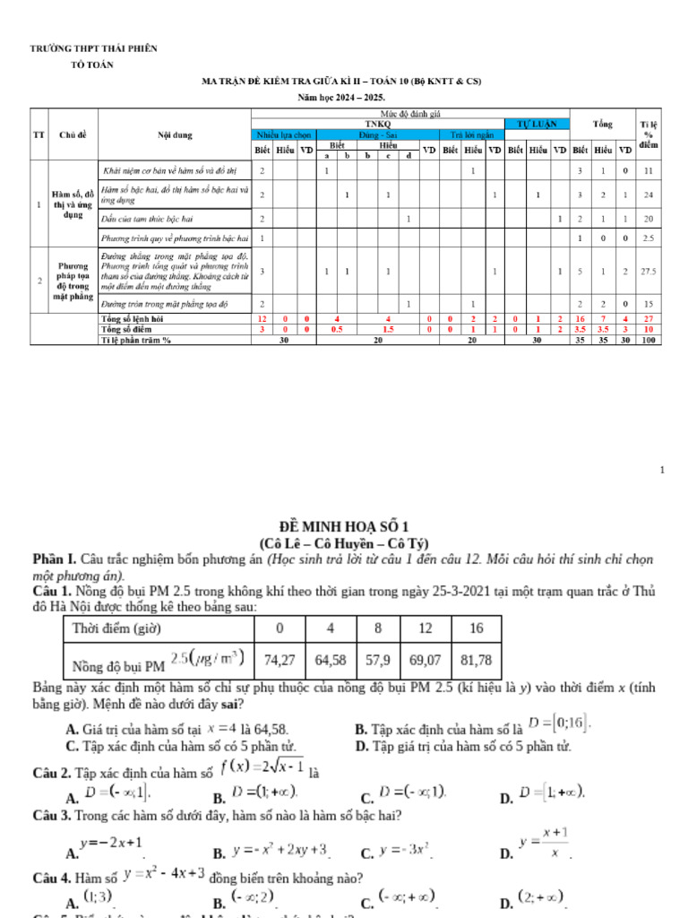 De Cuong GKII - Toán 10 (2024-2025) | PDF