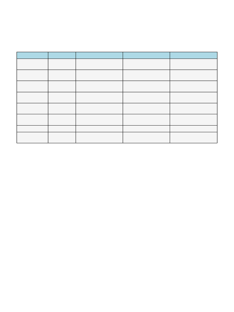 Electrolyte Ion Balance TableNotes | PDF | Medical Specialties