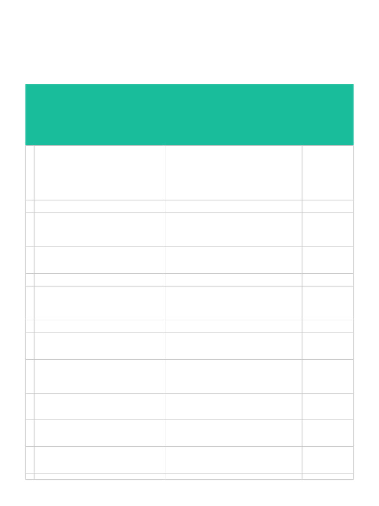 DRT Causelist - 22.12.2025 | PDF