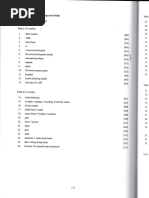 2025 DSE English Language Paper 3 | PDF
