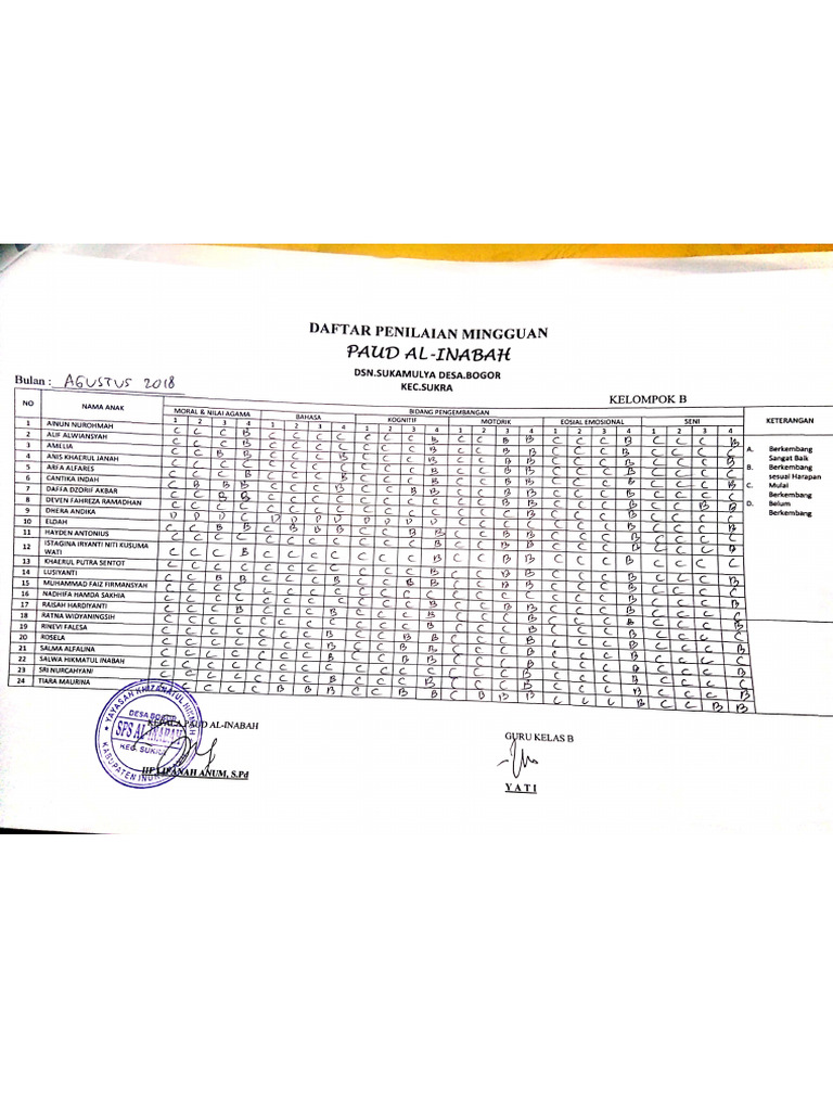 Penc Perkmb | PDF