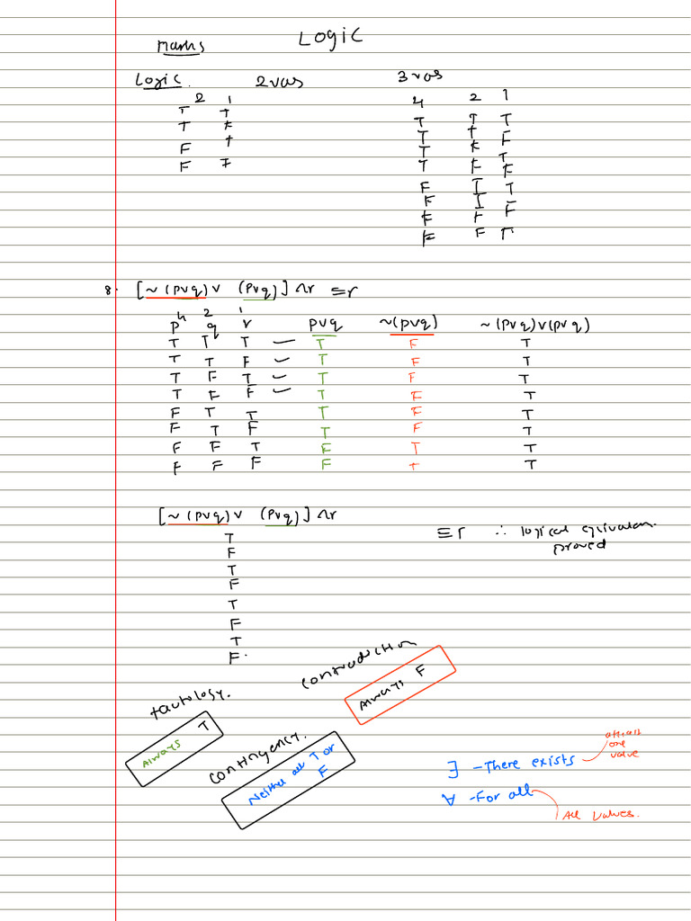 Logic | PDF