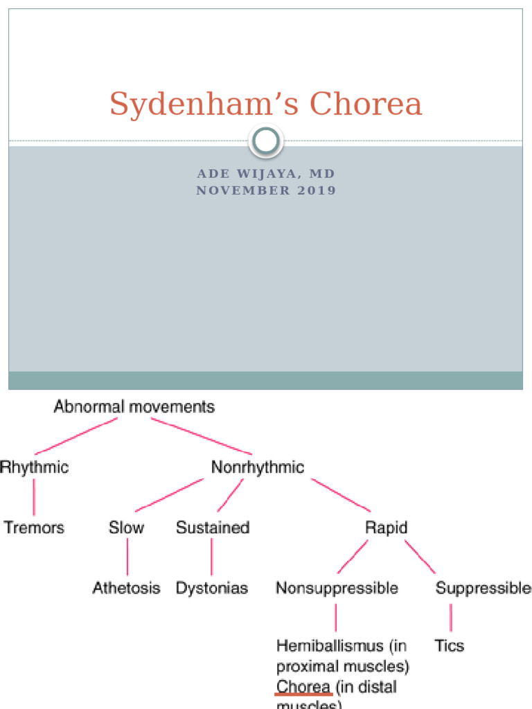Sydenhamchorea 191121074150 | PDF | Diseases And Disorders | Human ...