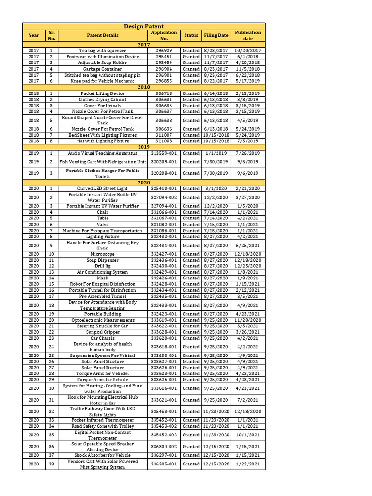 Design Patent Imp | PDF | Water Heating